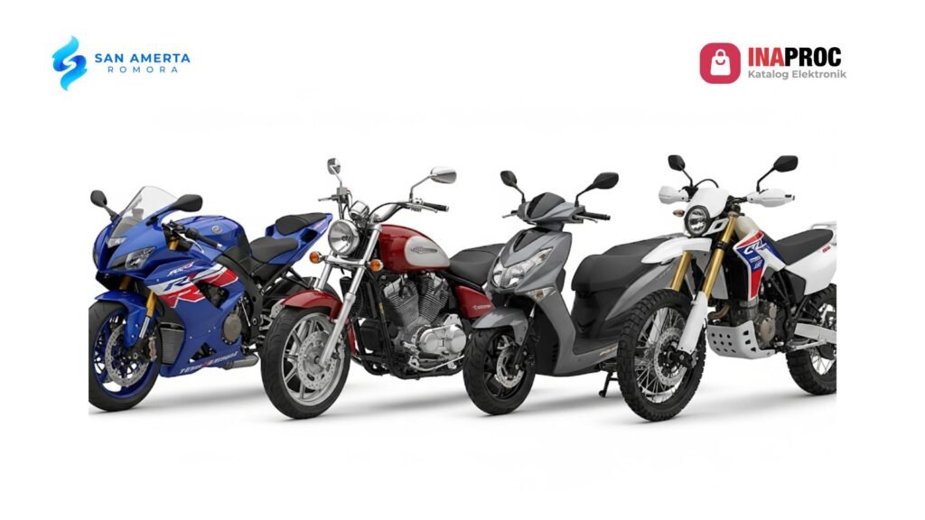 11 Jenis Motor Paling Populer di Indonesia (2025)